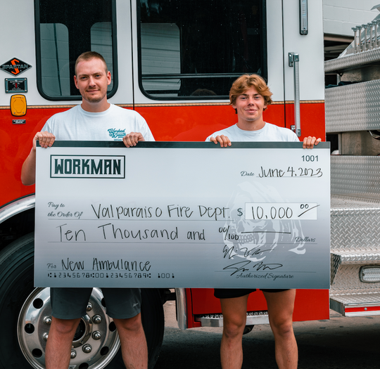 Gear To Represent Your Trade. – Workman Trading Co.